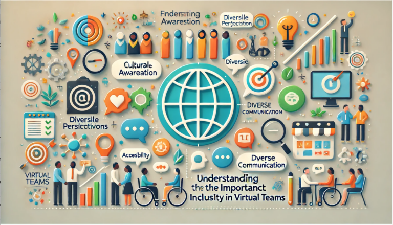 Building an Inclusive Culture in Virtual Teams