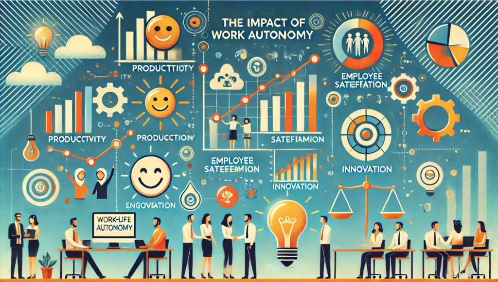 The Significance of Work Autonomy in Virtual Teams