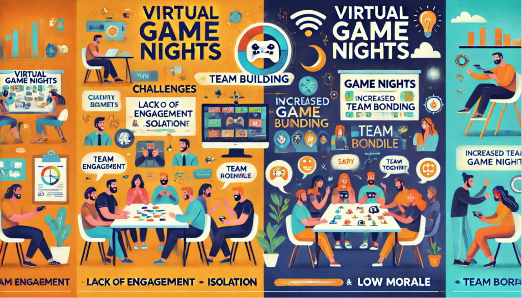 Innovative Ideas for Virtual Team Building Activities
