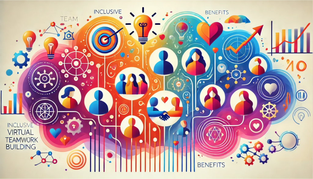 Virtual Team Building for Diverse Teams